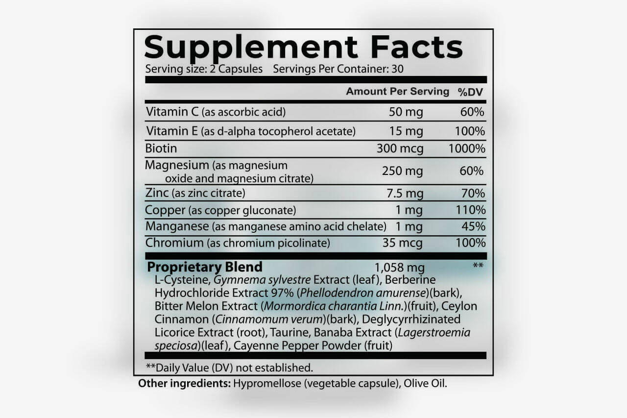 PureHealth Research Blood Sugar Formula Reviews - Is It Worth Buying ...