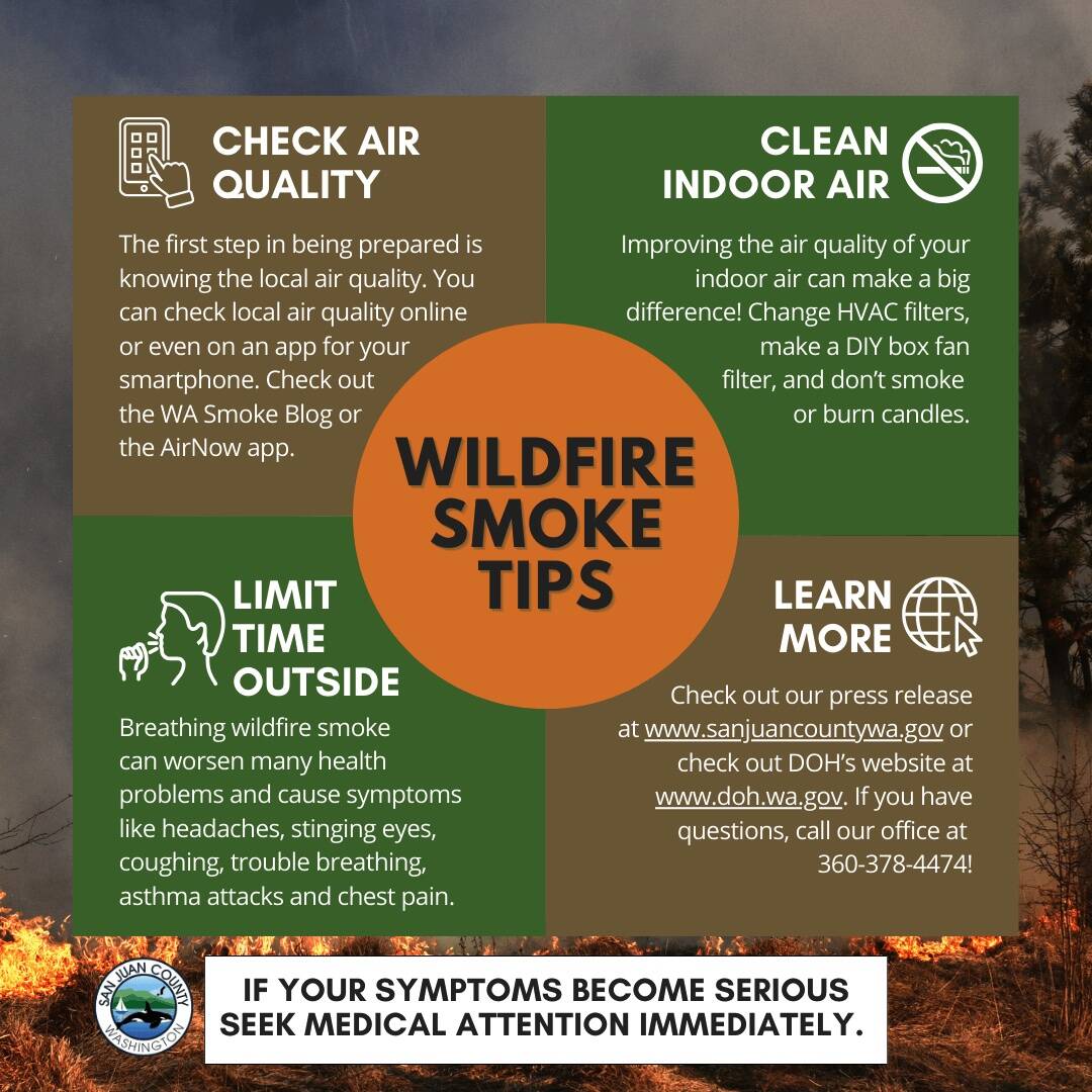 Smoke safety tips | Islands' Sounder